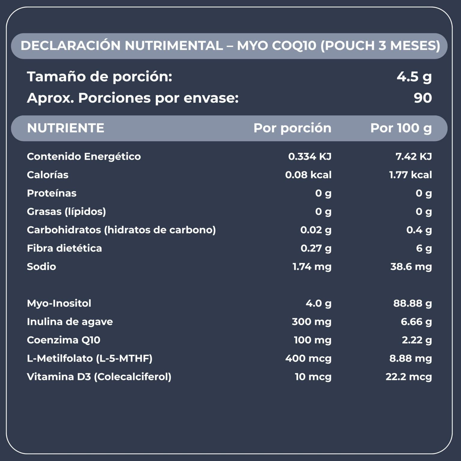 Pouch 3 meses -Myo Inositol + Metilfolato + COQ10 | HoliHerb
